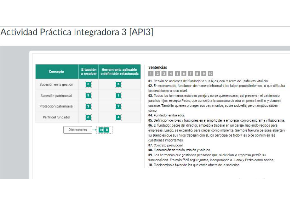 API 3 Empresas familiares 100 - Studocu