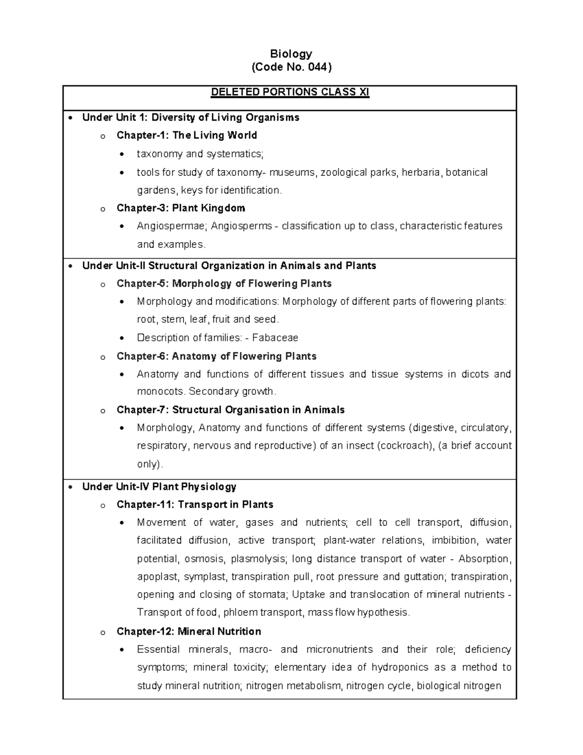 Biology deleted - Information and technology - Biology (Code No. 044 ...