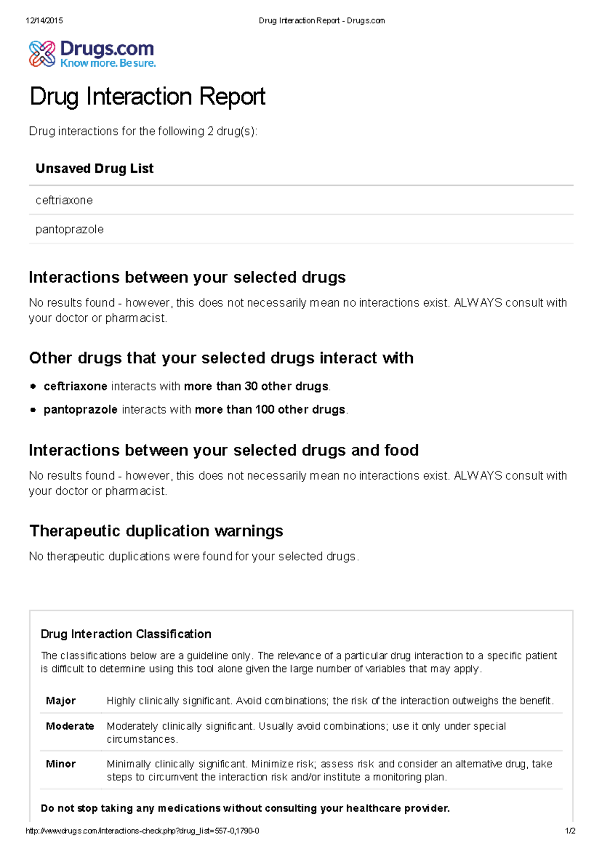 Soham - 12/14/2015 Drug Interaction Report Drugs drugs ...