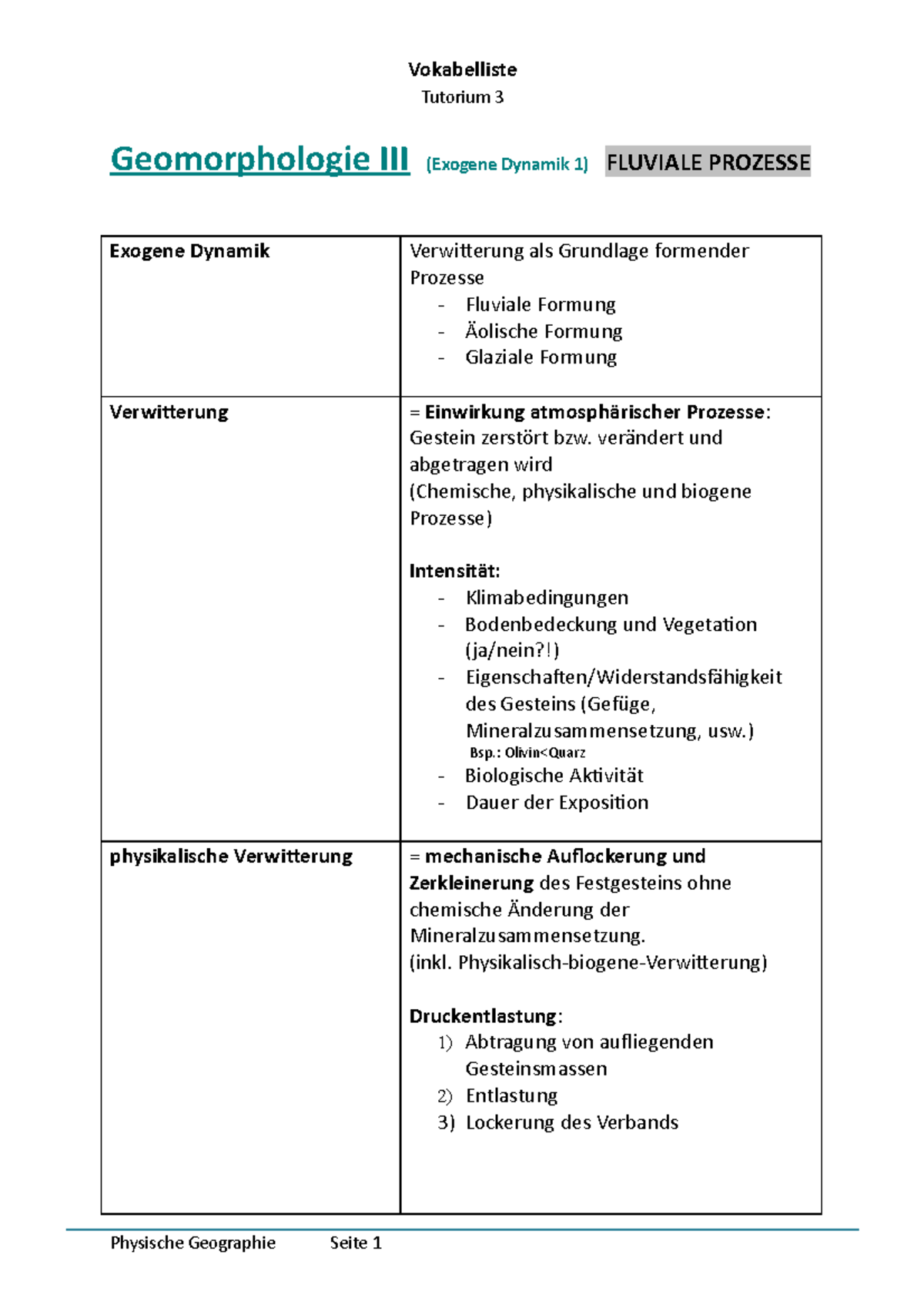 "Vokabelliste" Geomorphologie 3 (Physische Geo) - Tutorium 3 ...