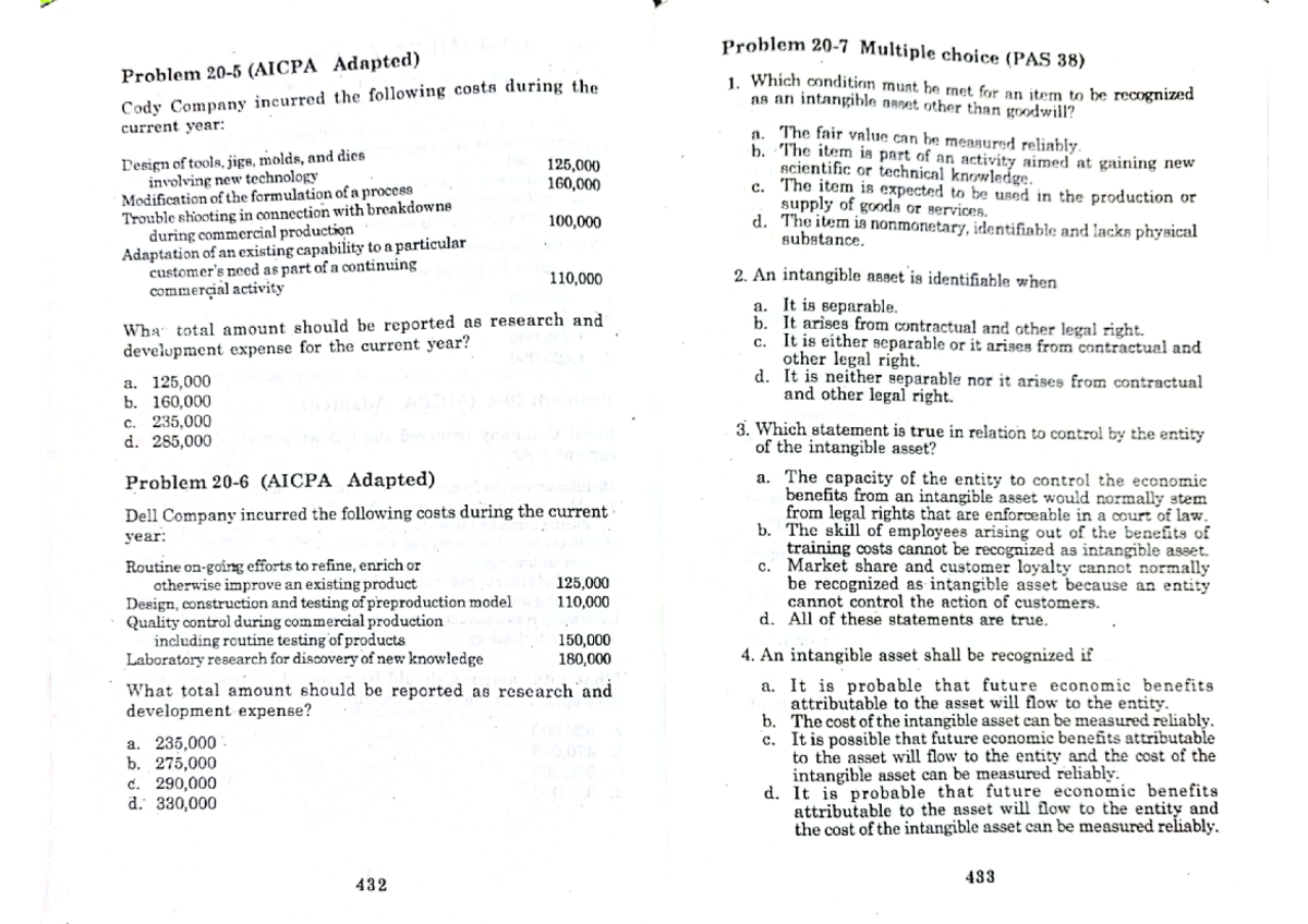 CFAS 2020 Valix - Problem (AICPA Adapted) Problem Multiple choice (PAS 38) Cody Company incurred ...