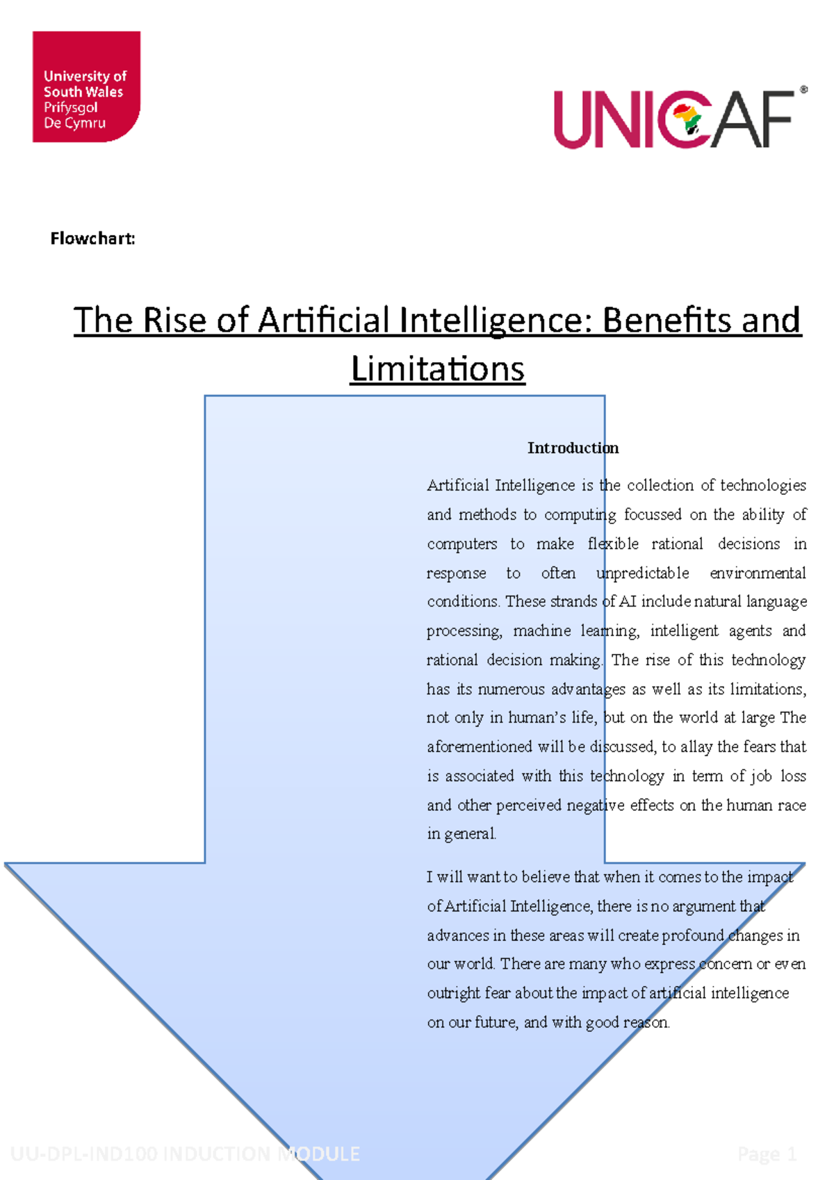 Assignment 3 - Artificial Intelligence - Flowchart: The Rise of ...
