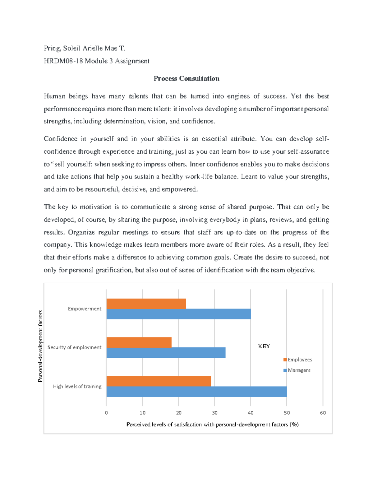 Module 3 Assignment - organizational development - Pring, Soleil ...