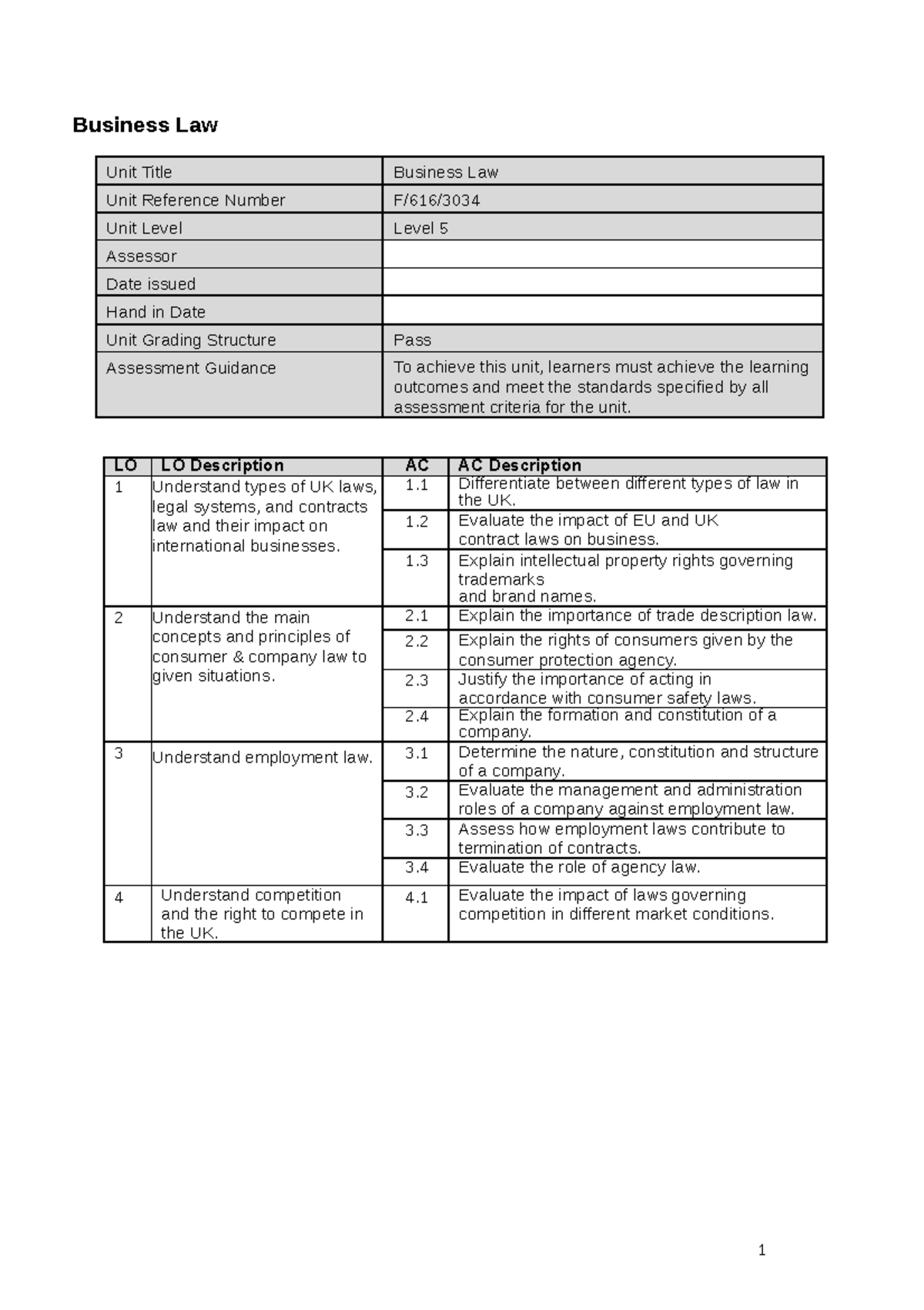 L5 Business Law Task2 - This assignment is about importance of trade ...