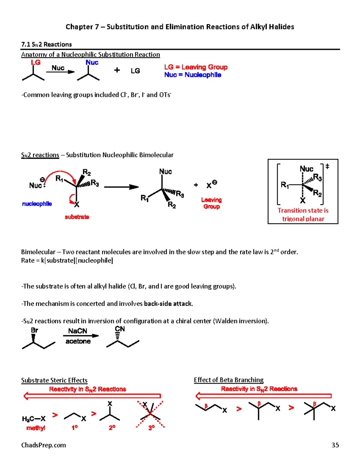 7Substitutionand Elimination Reactions-2011 02-121422 - Chapter 7 ...