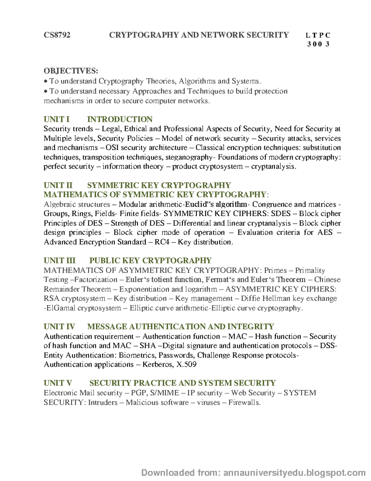 CS8792 CNS QBank PIT (annauniversityedu - CS8792 CRYPTOGRAPHY AND NETWORK SECURITY L T P C 3 0 0 ...