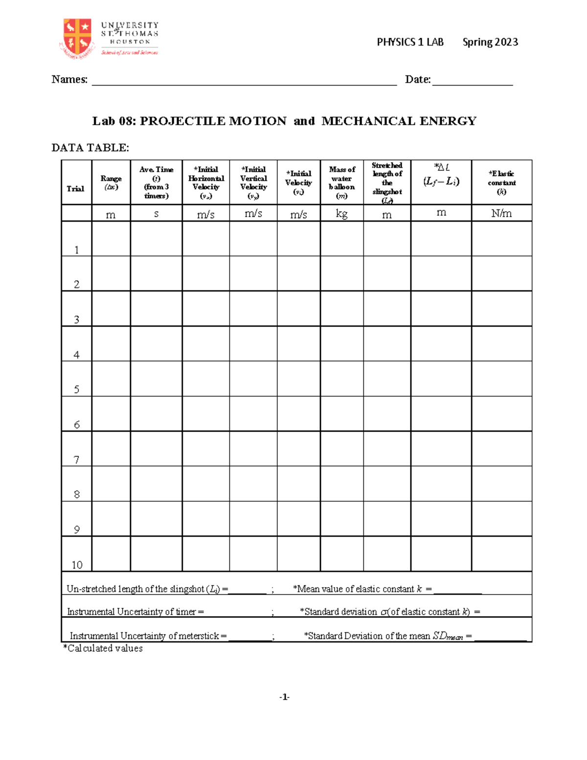 Lab 8 data sheet - PHYSICS 1 LAB Spring 2023 -1- Names: - Studocu