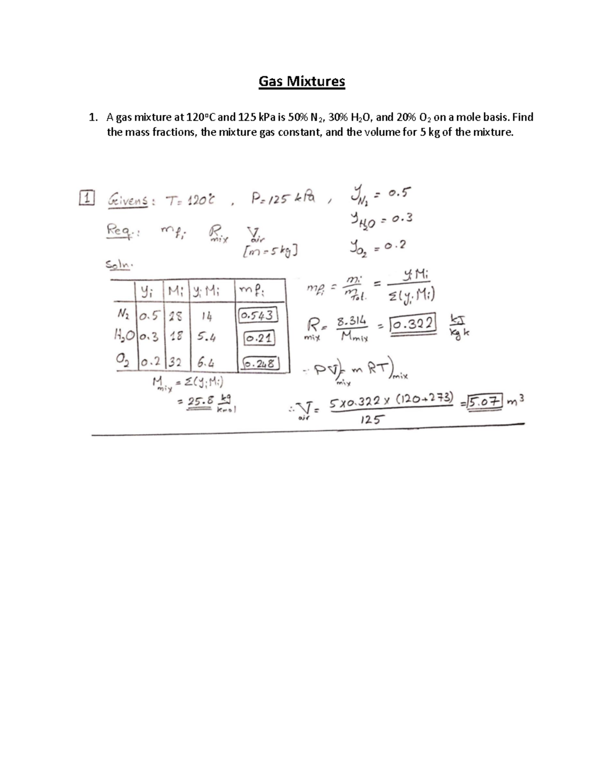 Gas Mixtures - Solved Examples - Thermodynamics - Gas Mixtures A gas mixture at 120oC and 125 ...