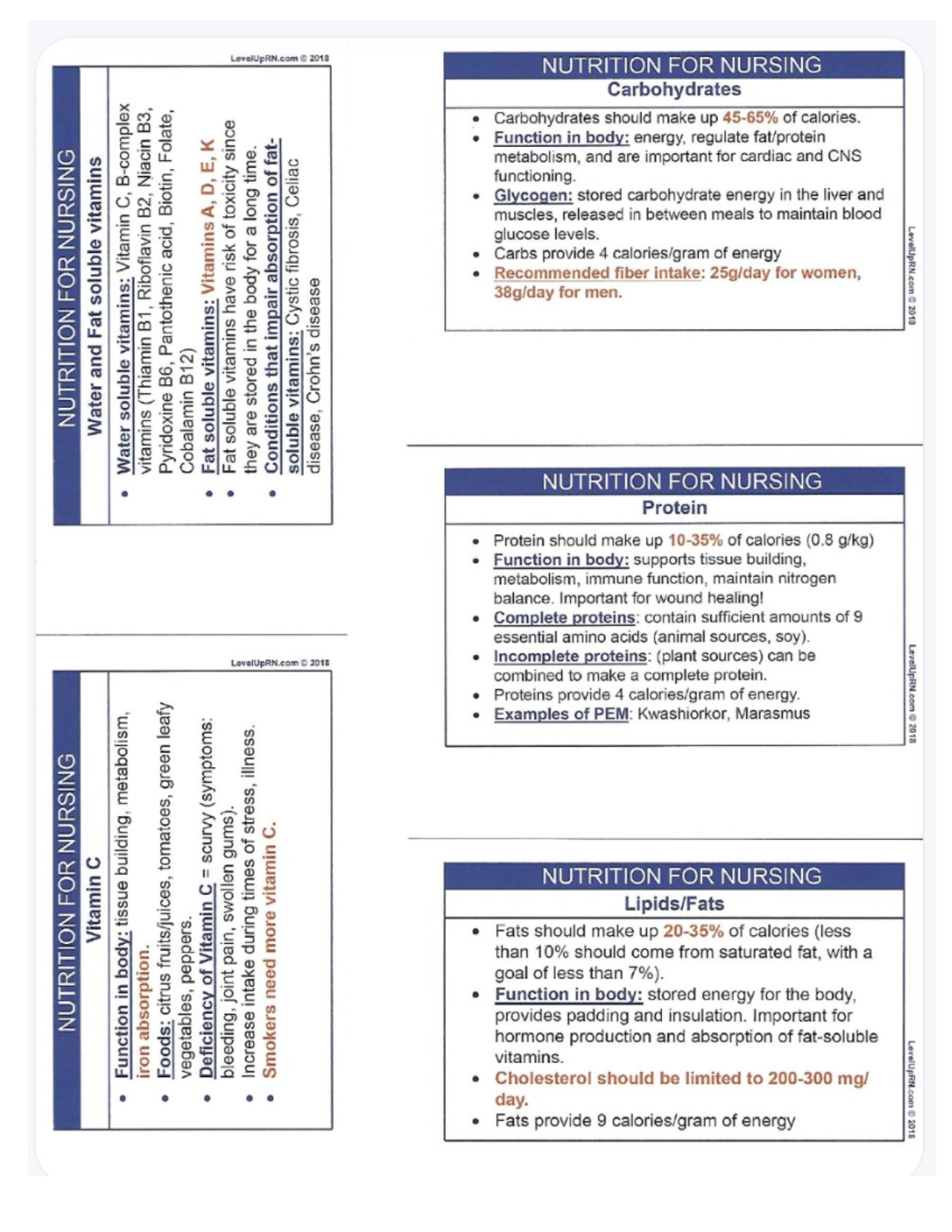 Nutrition Flash Cards - notes - NUR 1254C - Studocu