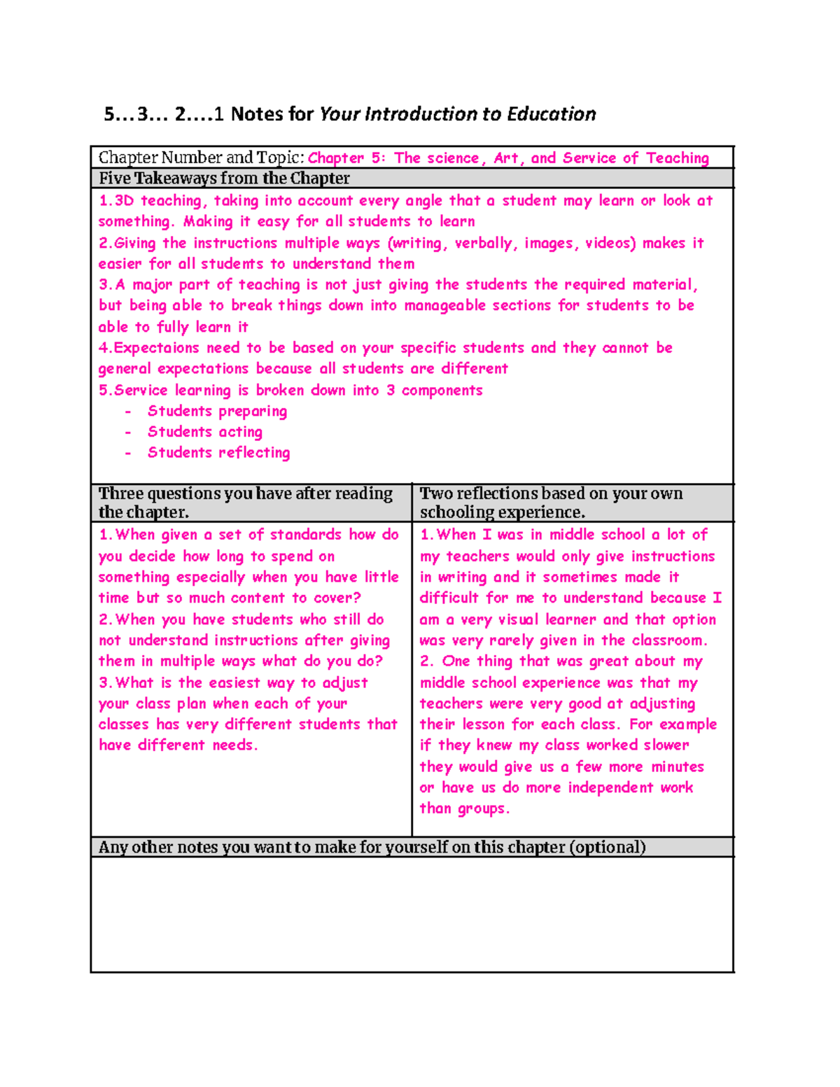 intro to MLED notes - 5 ... 3 ... 2 ... Notes for Your Introduction to ...