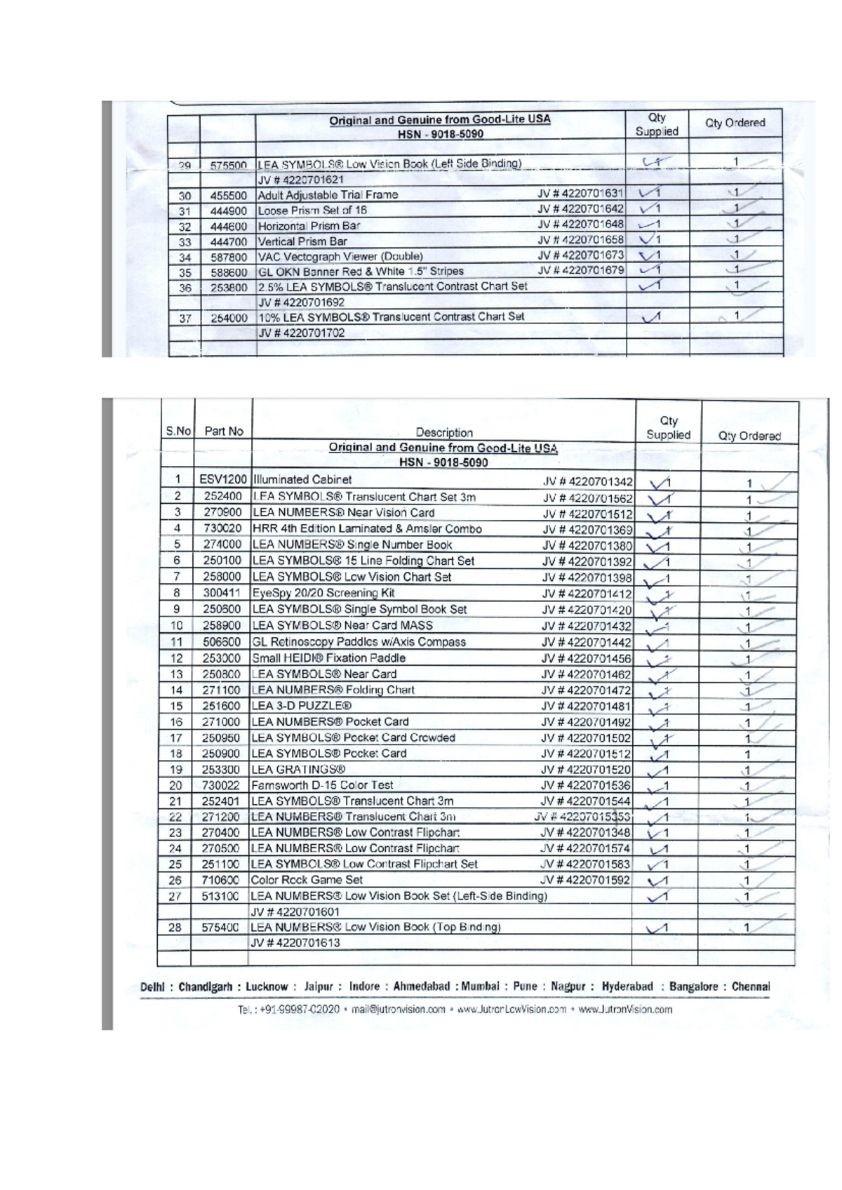 Checklist pediatric workshop - computer engg - Studocu