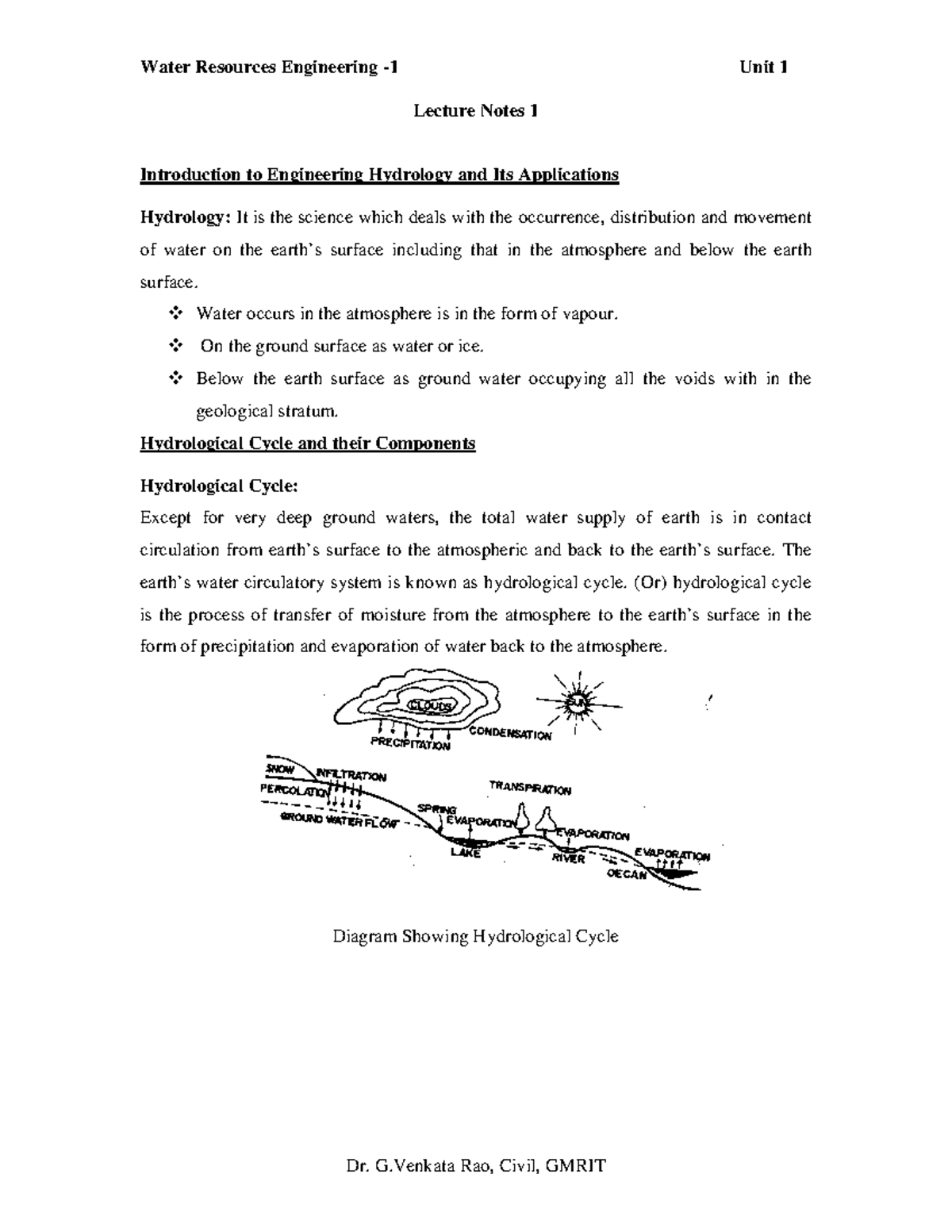 Unit-1 - WEE LECTURE NOTES - Lecture Notes 1 Introduction to ...