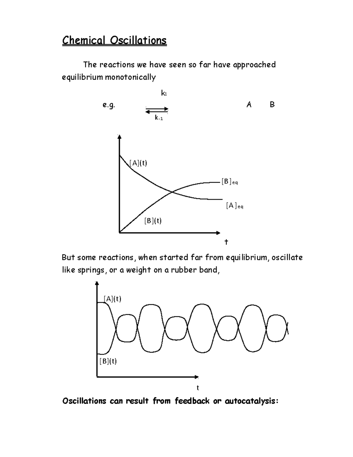Chemical Oscillations - A B t But some reactions, when started far from ...