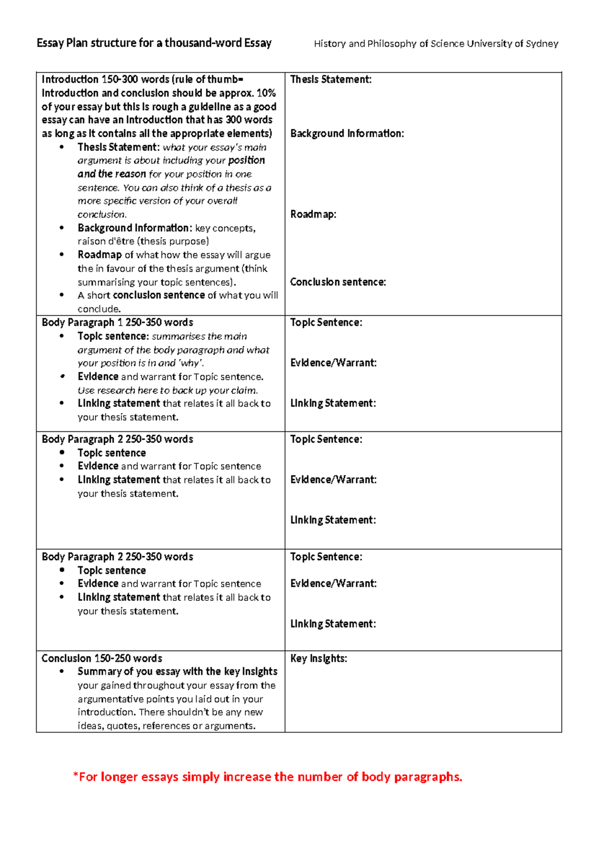 A thousand word Essay Structure plan-1 (1)-2 - Essay Plan structure for ...