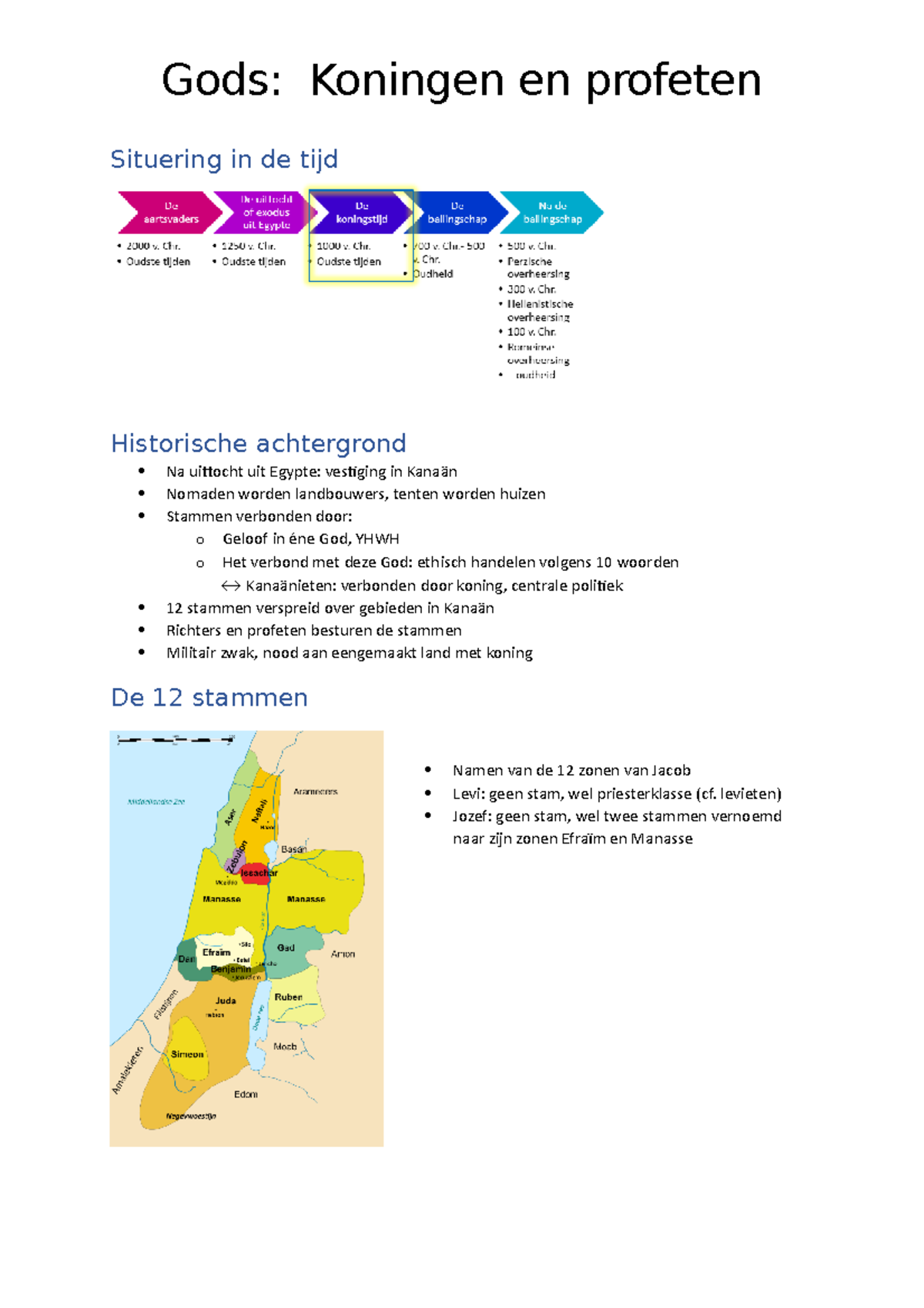 Koningen en profeten samenvatting - Situering in de tijd Historische ...