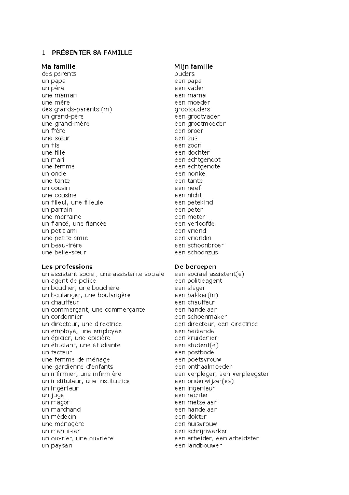 Vocabulaire chapitre 1 et 2-2 - 1 PRÉSENTER SA FAMILLE Ma famille Mijn ...