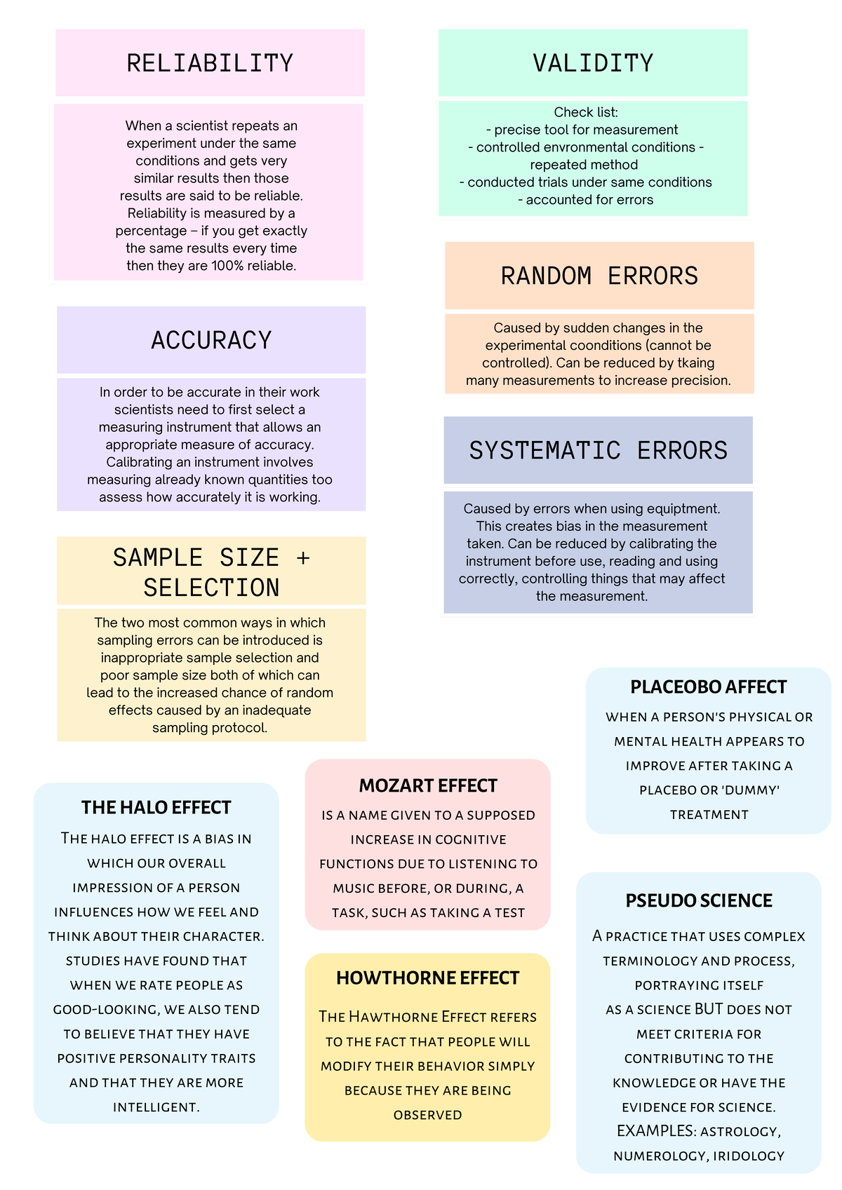 What is Mutation Science Poster in Dark Blue White Lined Style ...