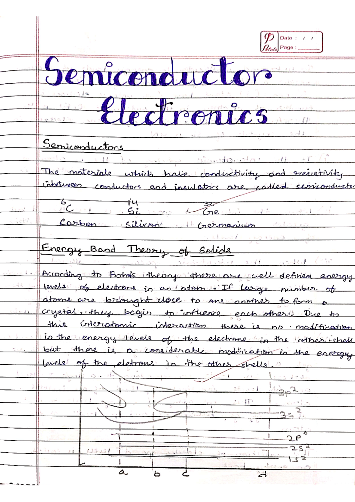 SEMICONDUCTOR NOTES CLASS 12 - P Date : Rolals Page: Semicenauct ...