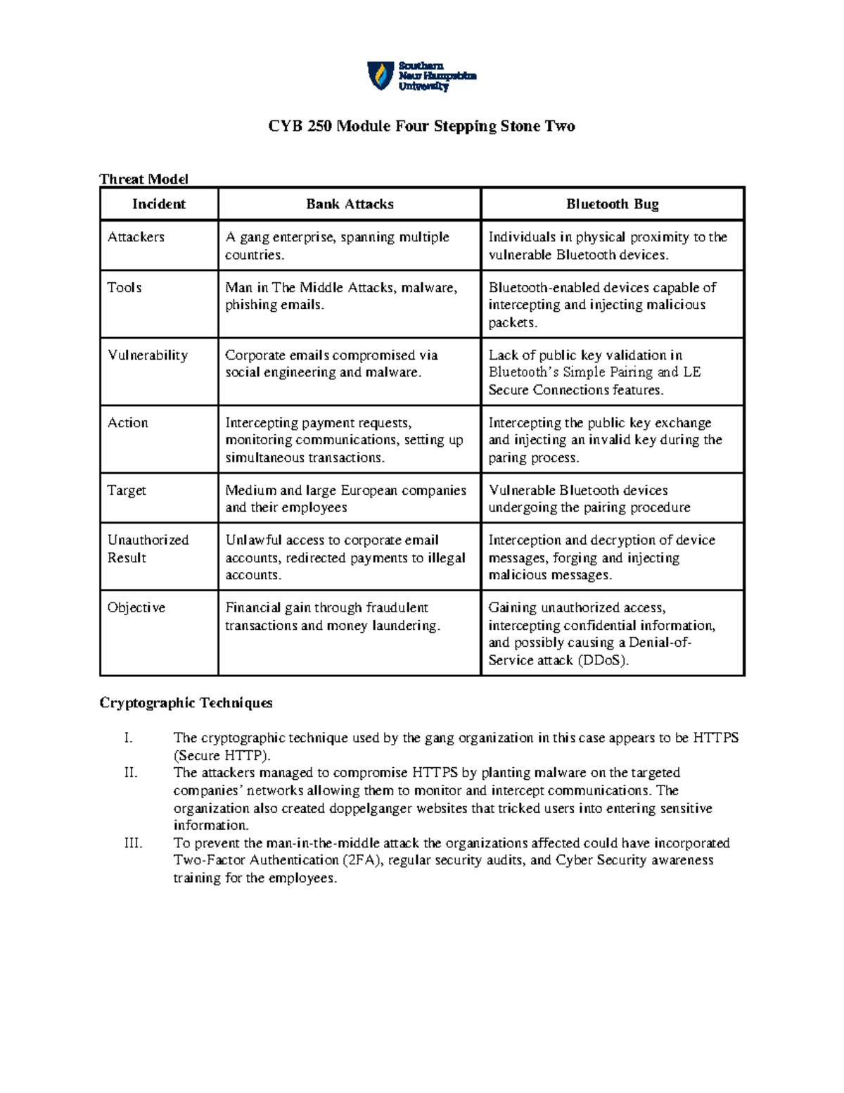 CYB 250 Module Four Stepping Stone Two - Individuals in physical ...