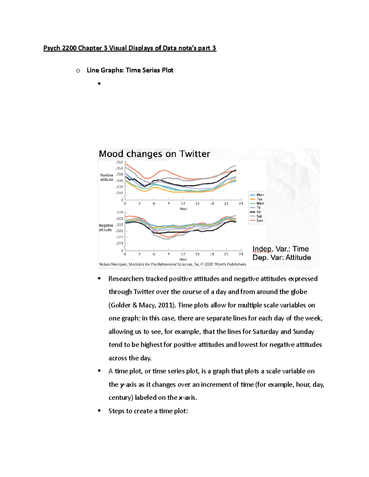 Psych 2200 Chapter 3 Visual Displays of Data note’s part 3 - Time plots ...