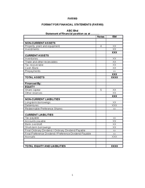 Format of Manufacturing account - FORMAT OF MANUFACTURING ACCOUNT a ...