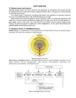 ECE Sem 3 syllabus - sensor - AKTU B.E./B ECE Sem 3 syllabus SENSOR AND ...