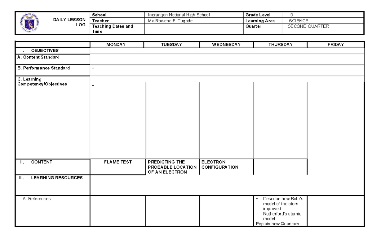 2nd QTR MOD. 1 DLL - DAILY LESSON LOG School Inerangan National High ...
