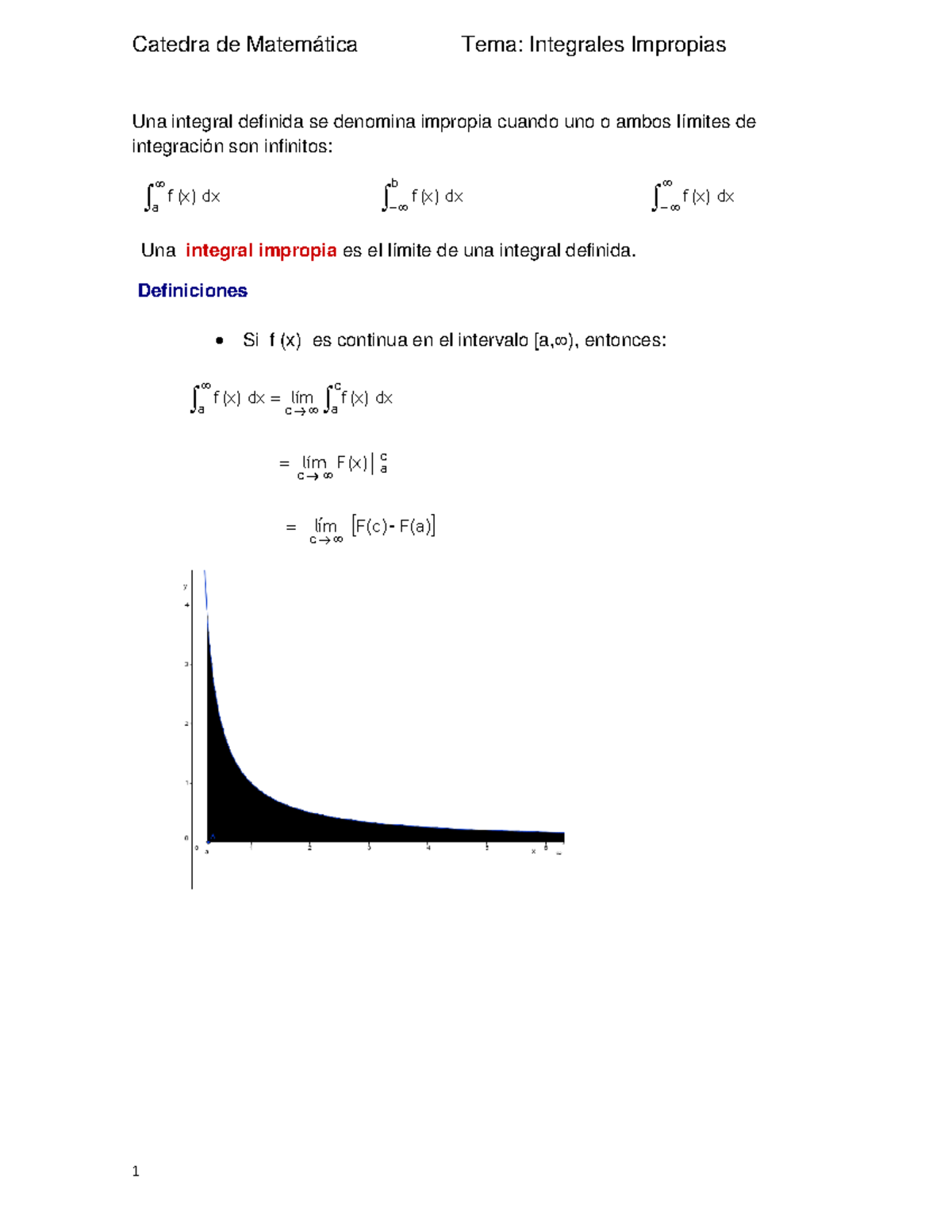 Integrales impropias - Catedra de Matemática Tema: Integrales Impropias ...