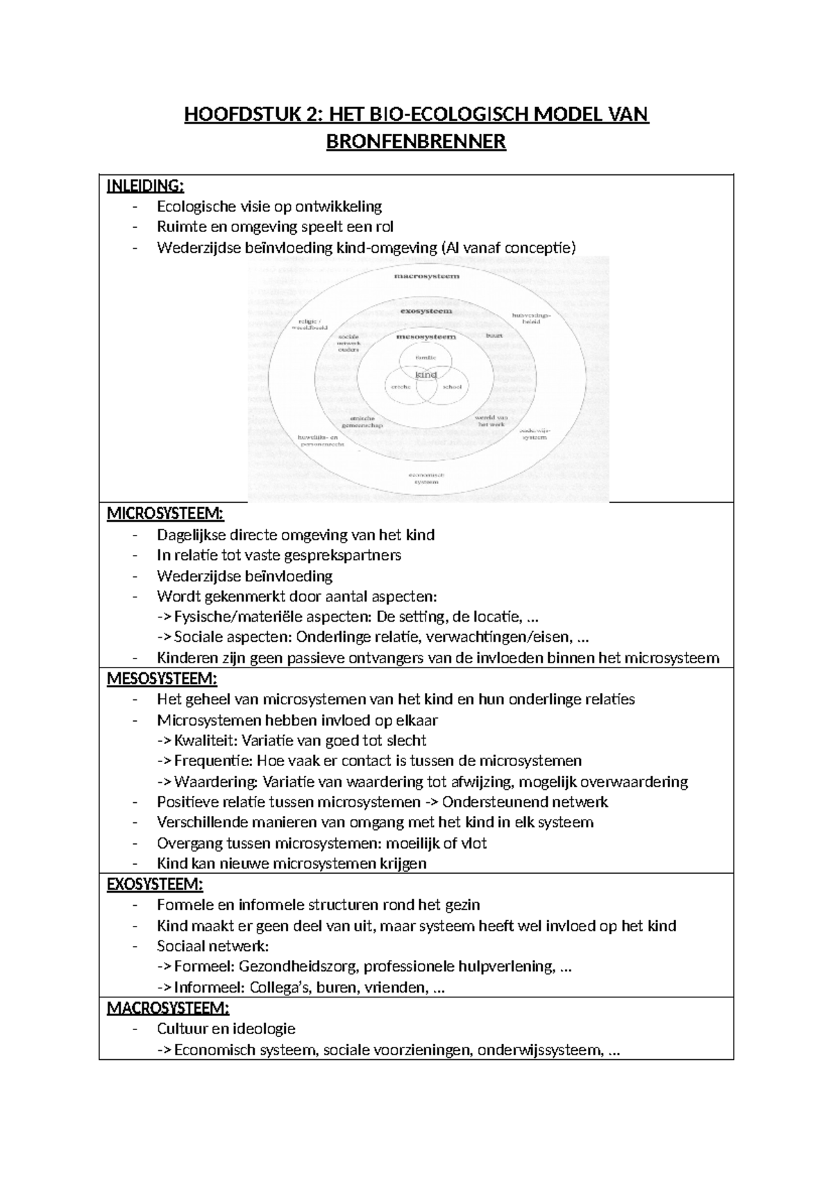 Pedagogiek; Hoofdstuk 2; Het bio-ecologisch model van Bronfenbrenner ...