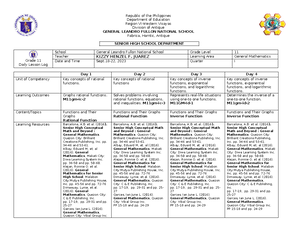Semi detailed marungko approach - Semi-Detailed Lesson Plan In Teaching ...