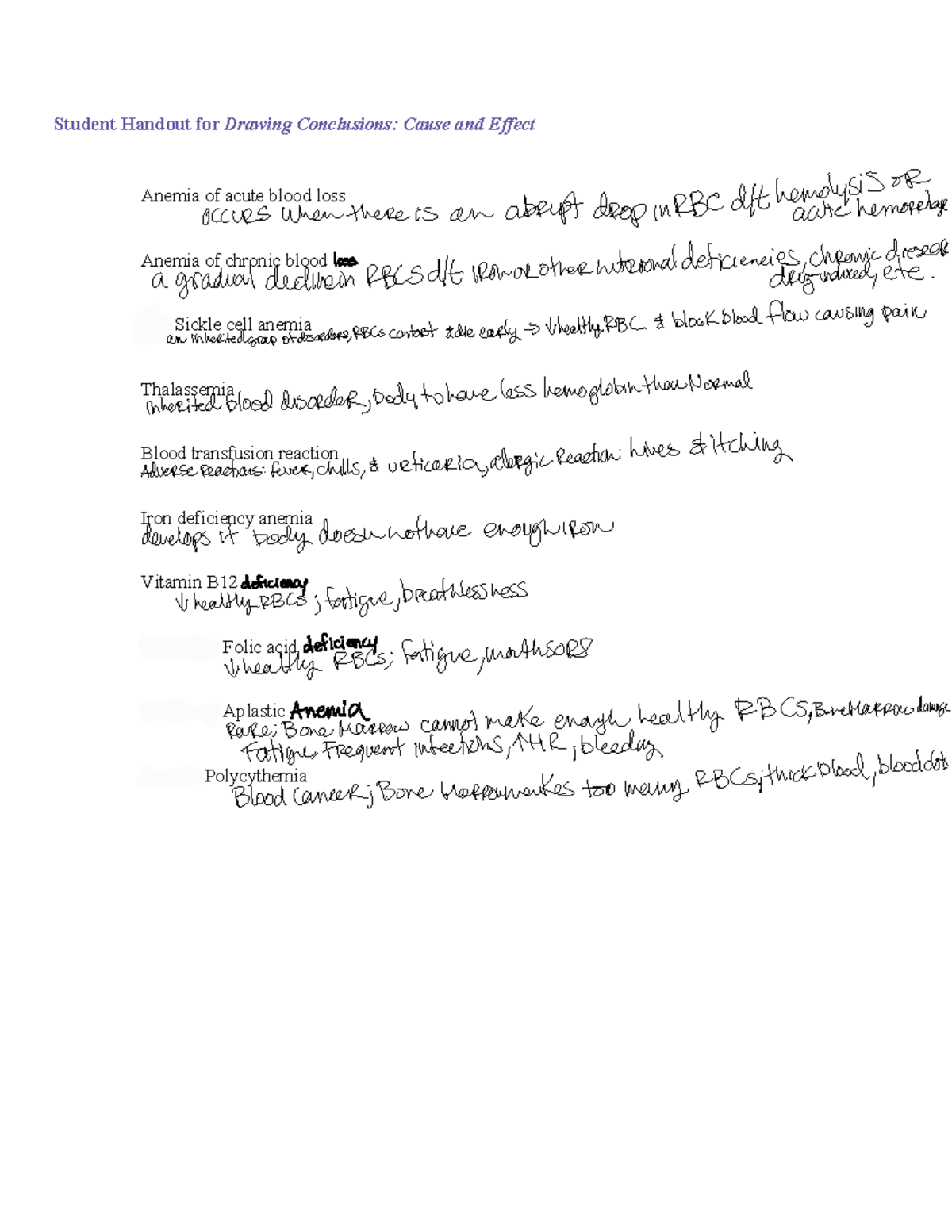 T13 Disorders-of-Red-Blood-Cells PTP-1 - Student Handout for Drawing ...