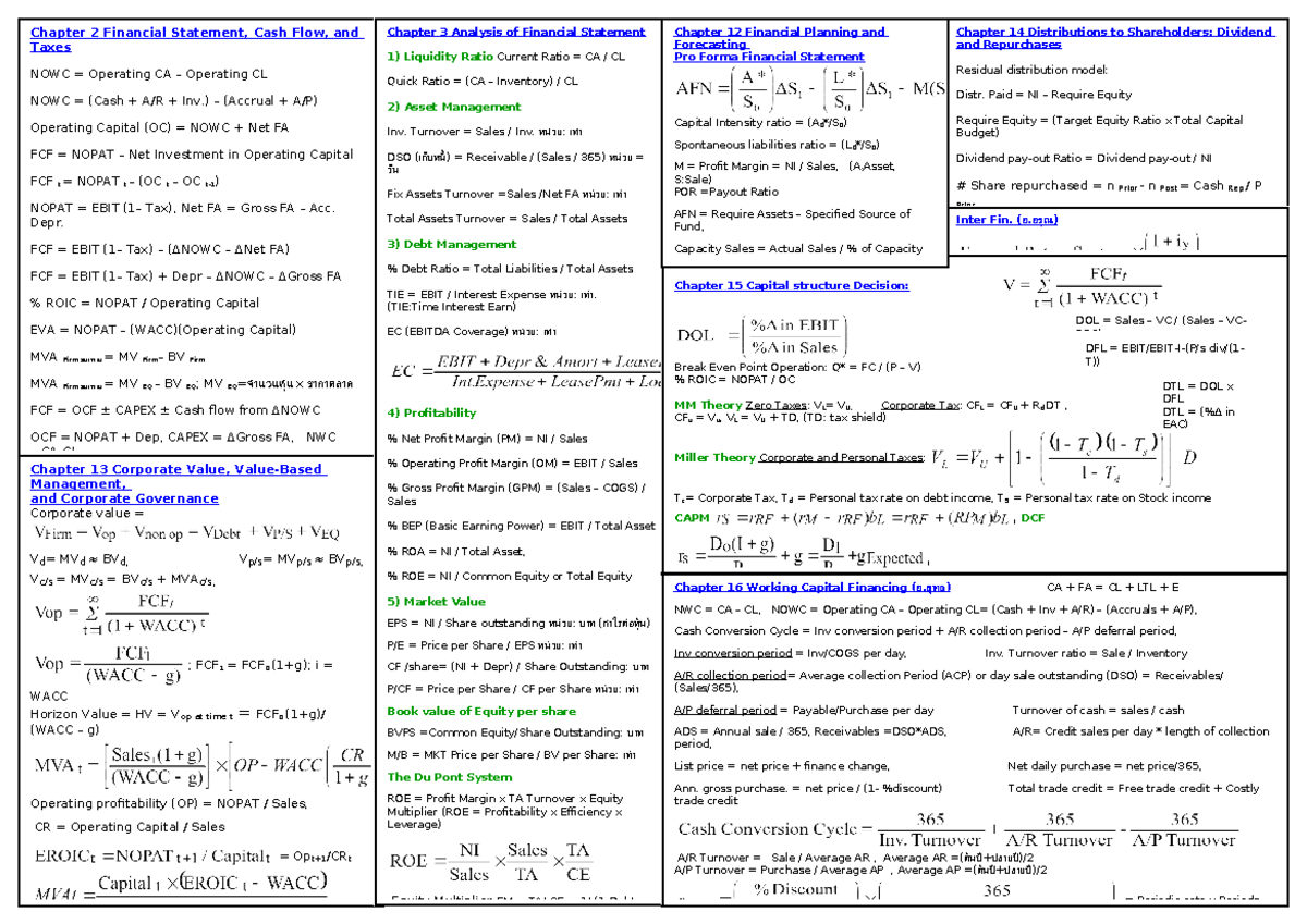 Formula finance BA6400 - Chapter 13 Corporate Value, Value-Based ...