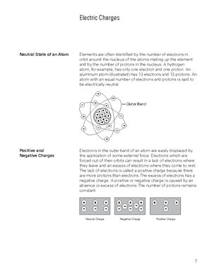 Capacitance - Combination of capacitors Action of a capacitor with ...