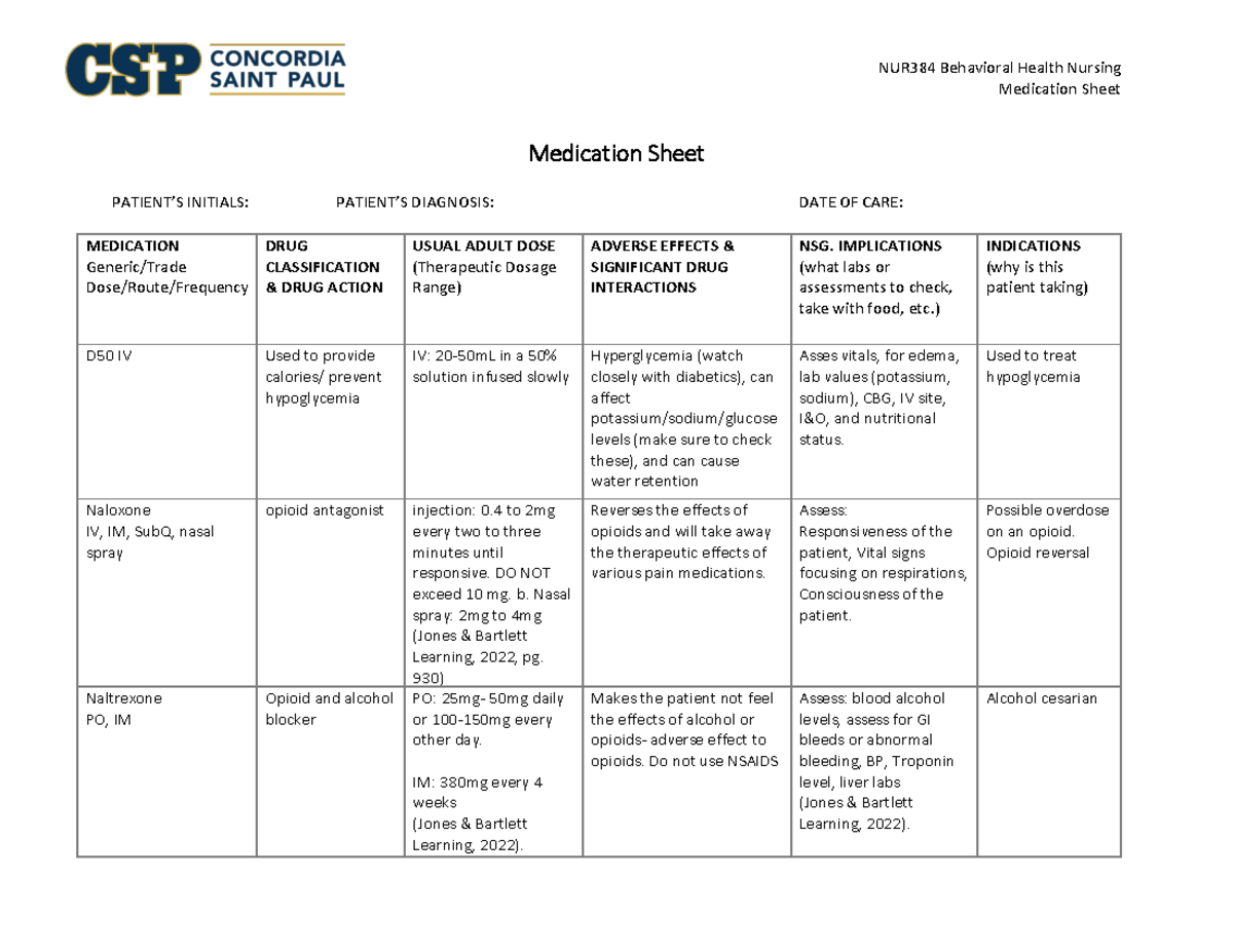 NUR384 Medication Sheet - NUR384 Behavioral Health Nursing Medication ...