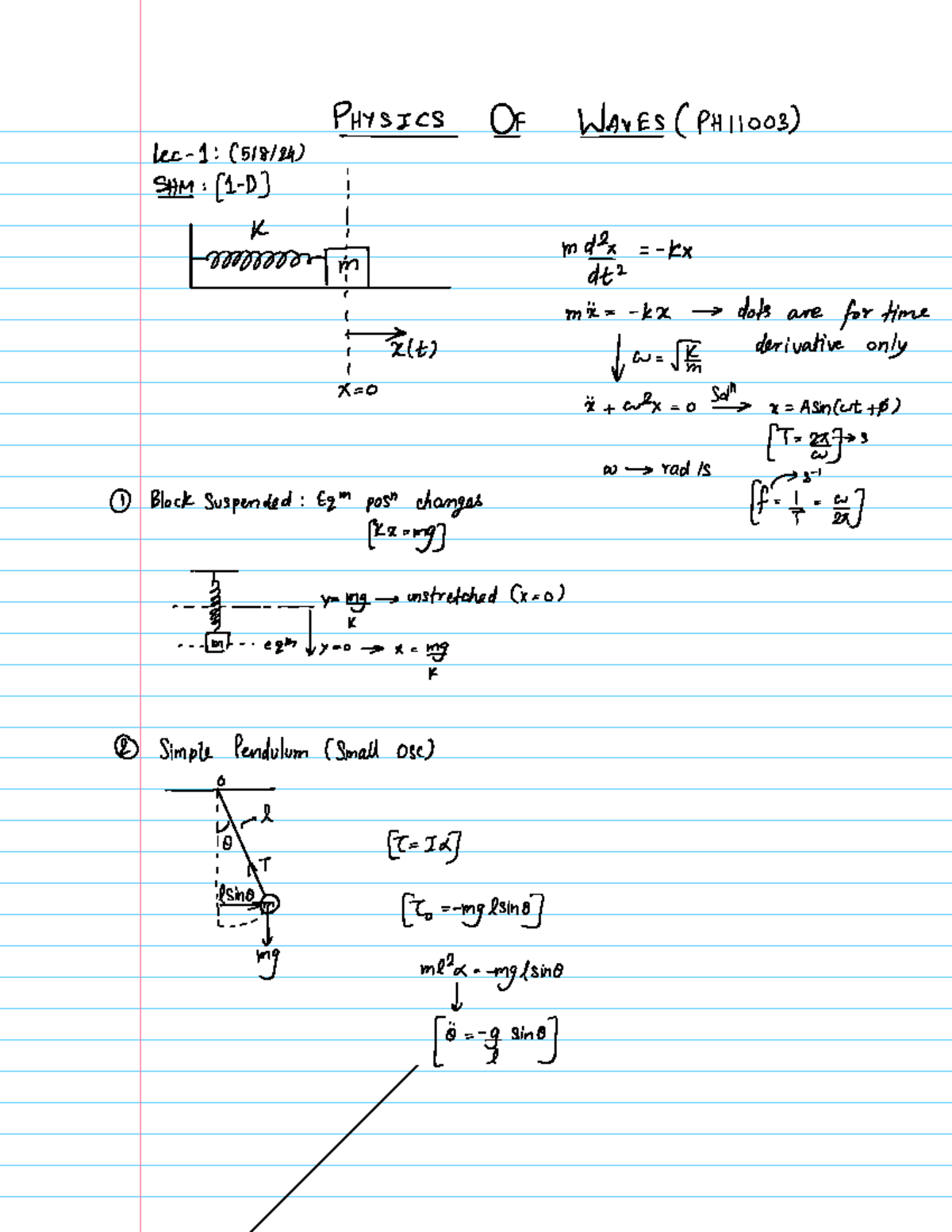 Physics of Waves Notes - PHICS IF WAVE PH 1003 Lec 1 5181241 SHI 1 D K ...