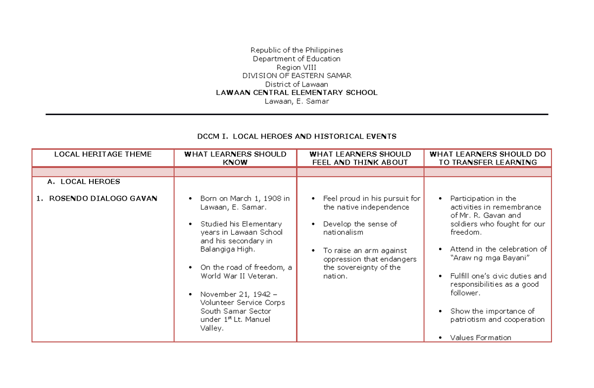Local Hero of Lawaan - Republic of the Philippines Department of ...