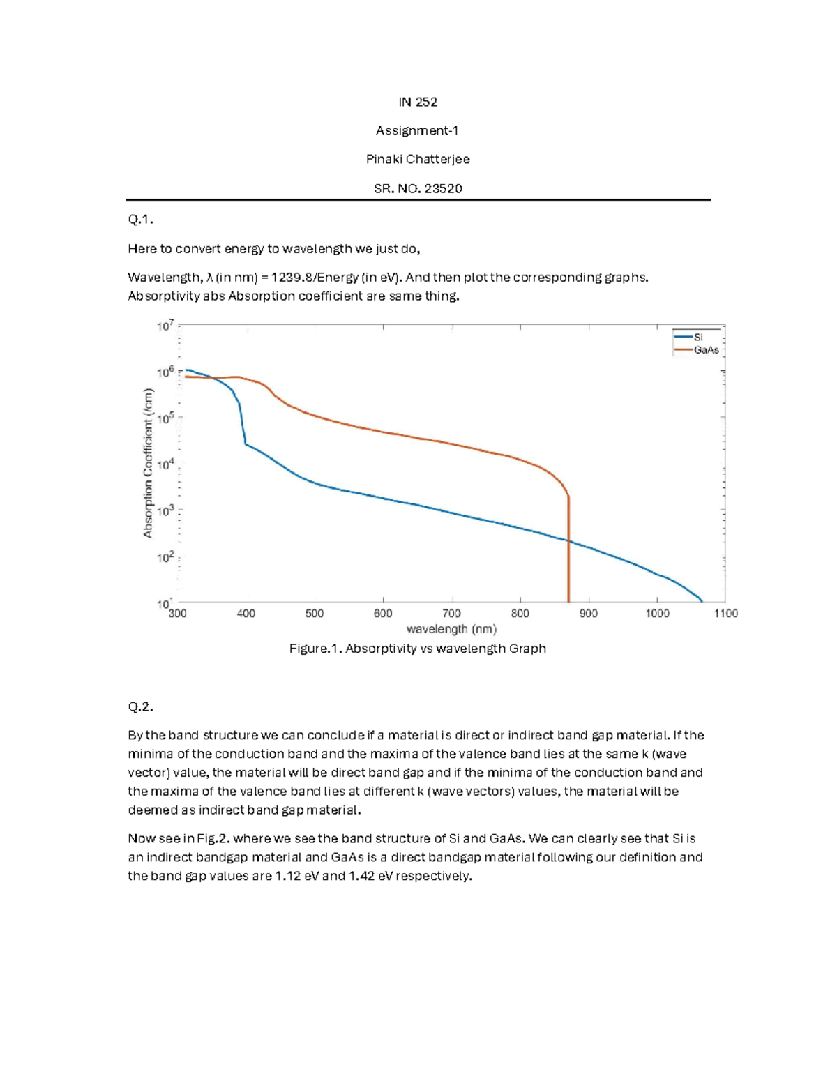 IN252 Assignment 1 Pinaki - IN 252 Assignment- Pinaki Chatterjee SR. NO ...