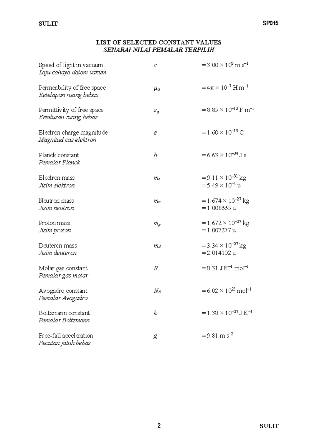 SP015 New List of Constants and Formulae 2022 - LIST OF SELECTED ...