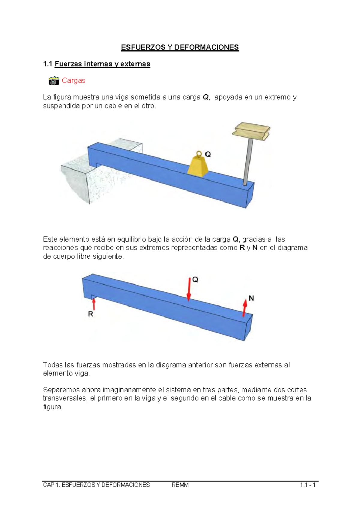 Esfuerzos Y Deformaciones - ESFUERZOS Y DEFORMACIONES 1 Fuerzas internas y externas Cargas La ...