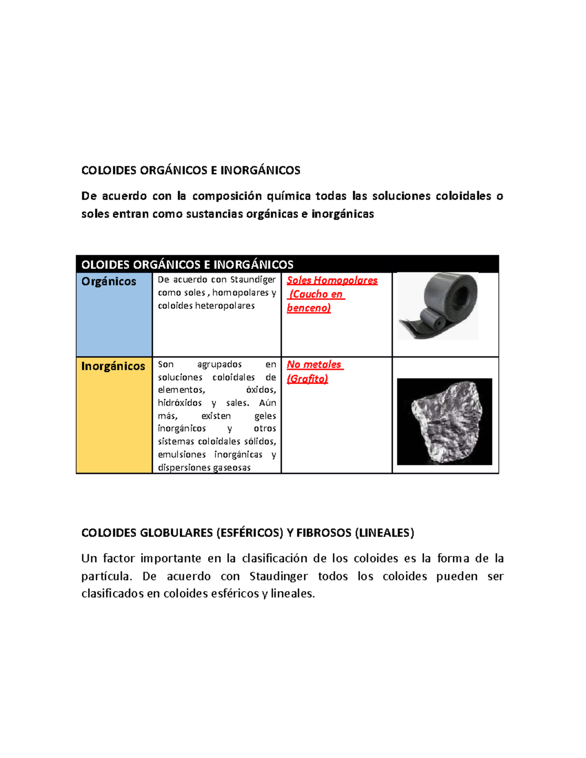 Coloides Organicos E Inorganicos - COLOIDES ORGÁNICOS E INORGÁNICOS De acuerdo con la ...