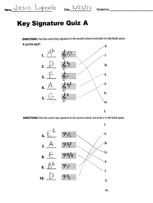 Homework Treble Clef and Bass Clef - Music 101 - Studocu