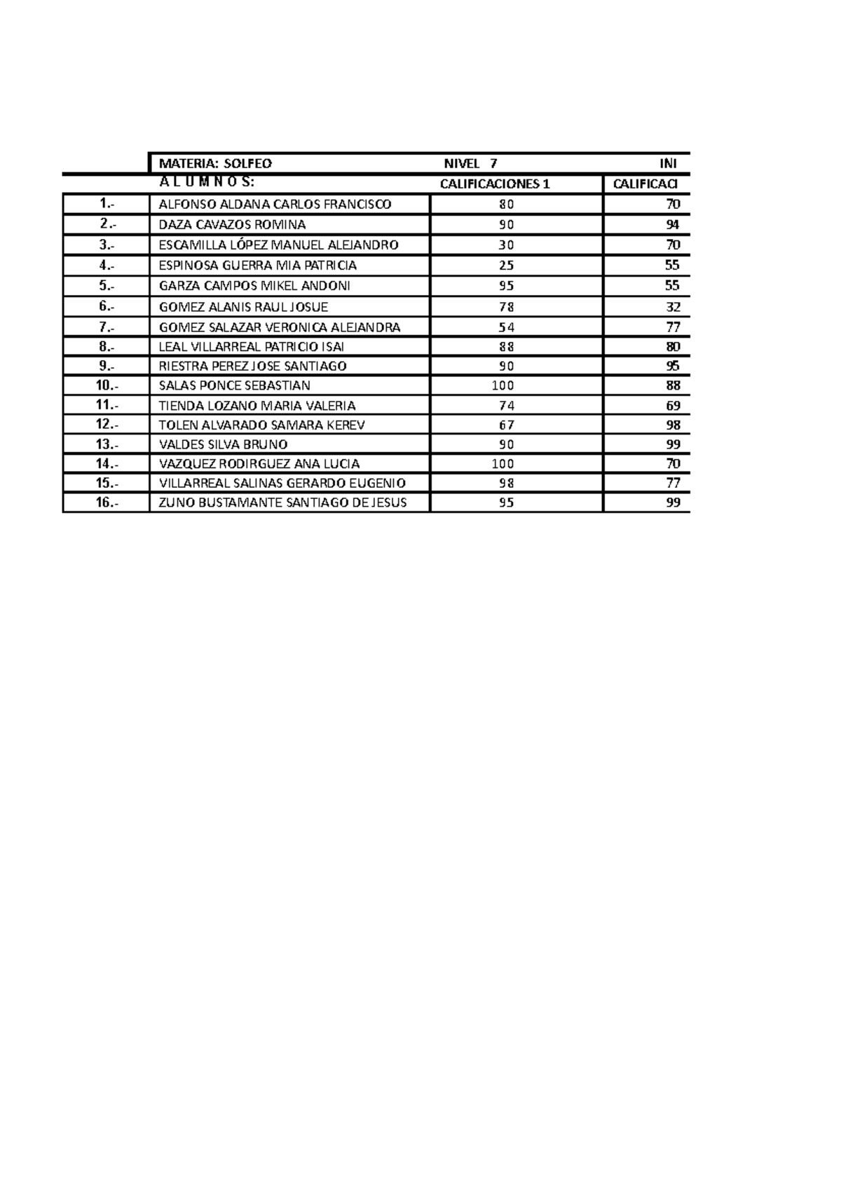 ATI PIA 3 - TAREA - MATERIA: SOLFEO NIVEL 7 INI 1.- ALFONSO ALDANA CARLOS FRANCISCO 80 ON A L U ...