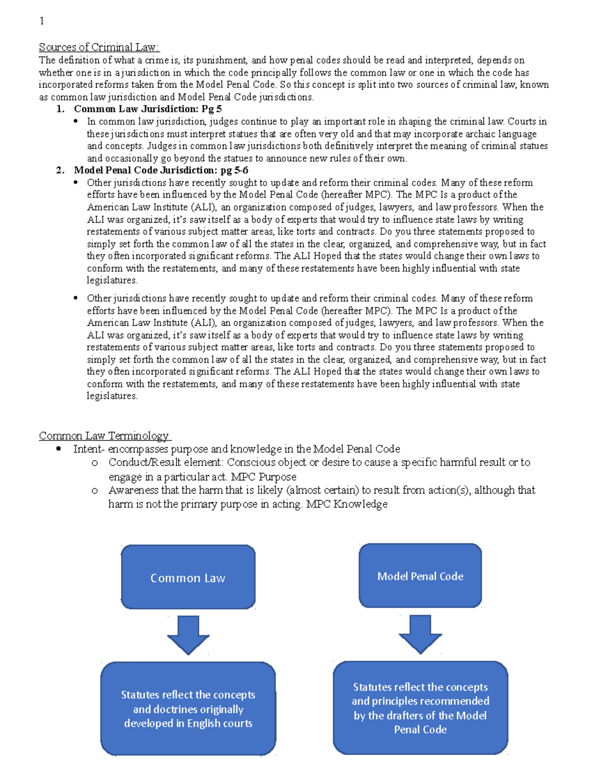 Criminal Law Notes - Full and comprehensive outline for 1L law school ...