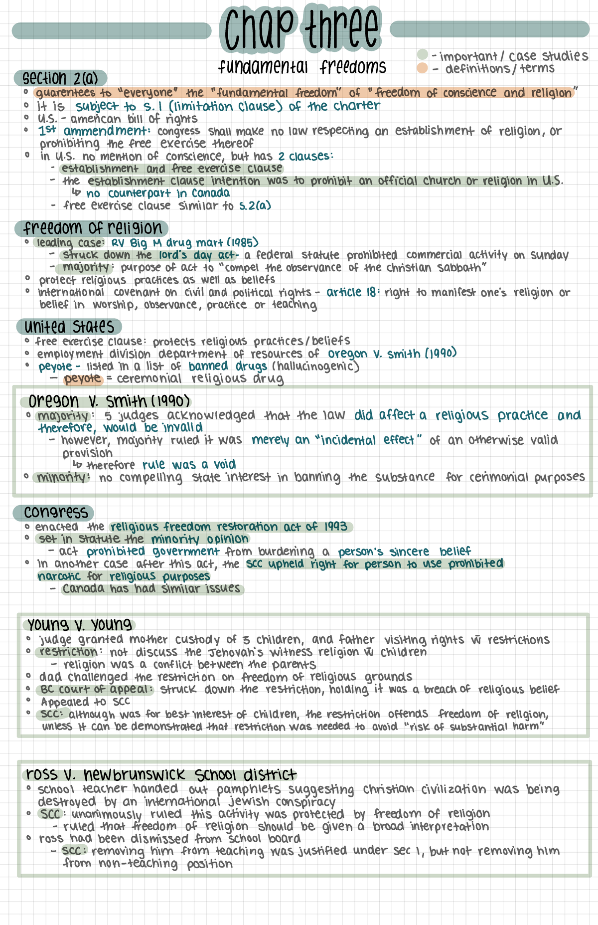 Federal Legislation LEC 3 - Gao tree important / case studies ...