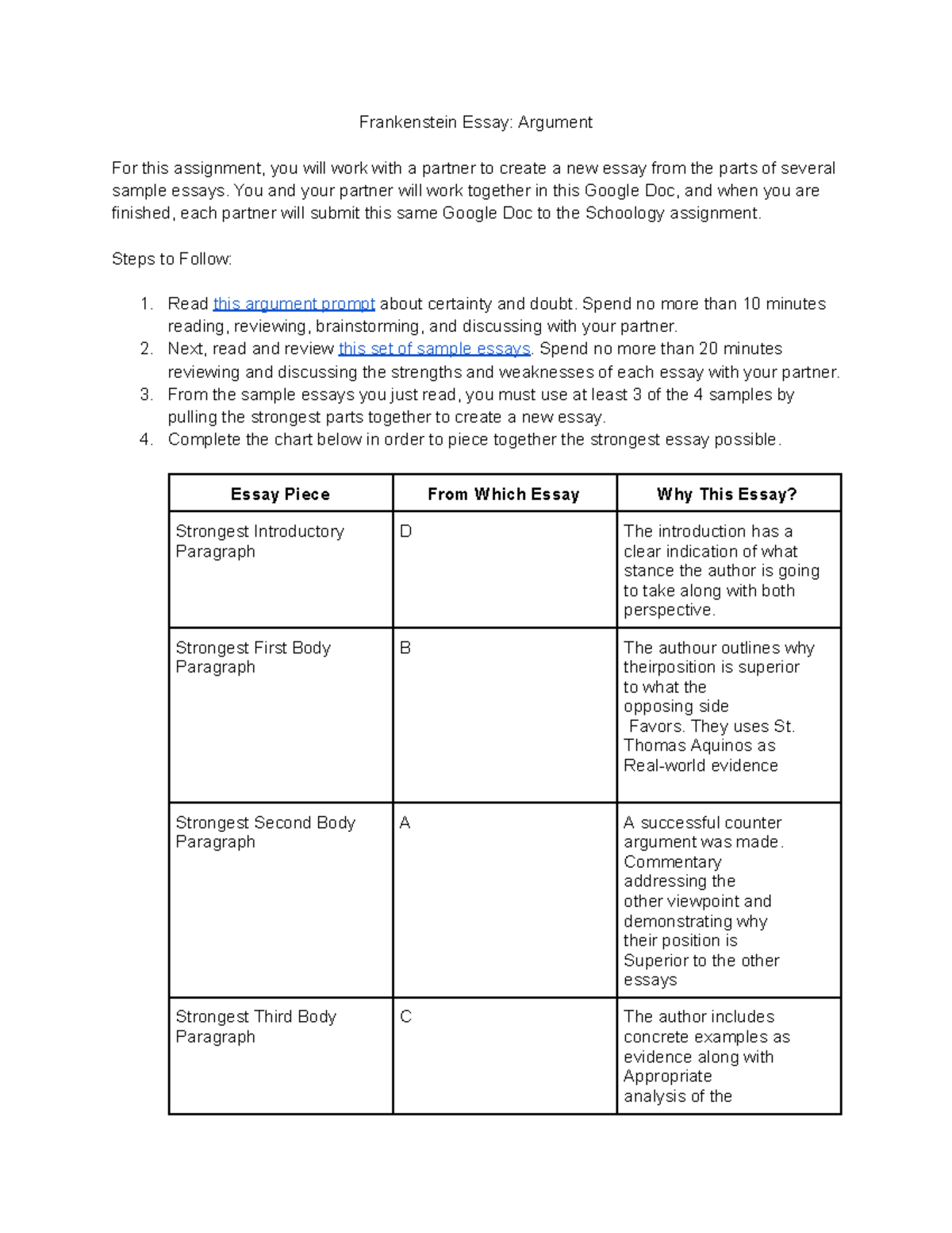 Copy of Frankenstein Essay Argument - Frankenstein Essay: Argument For ...