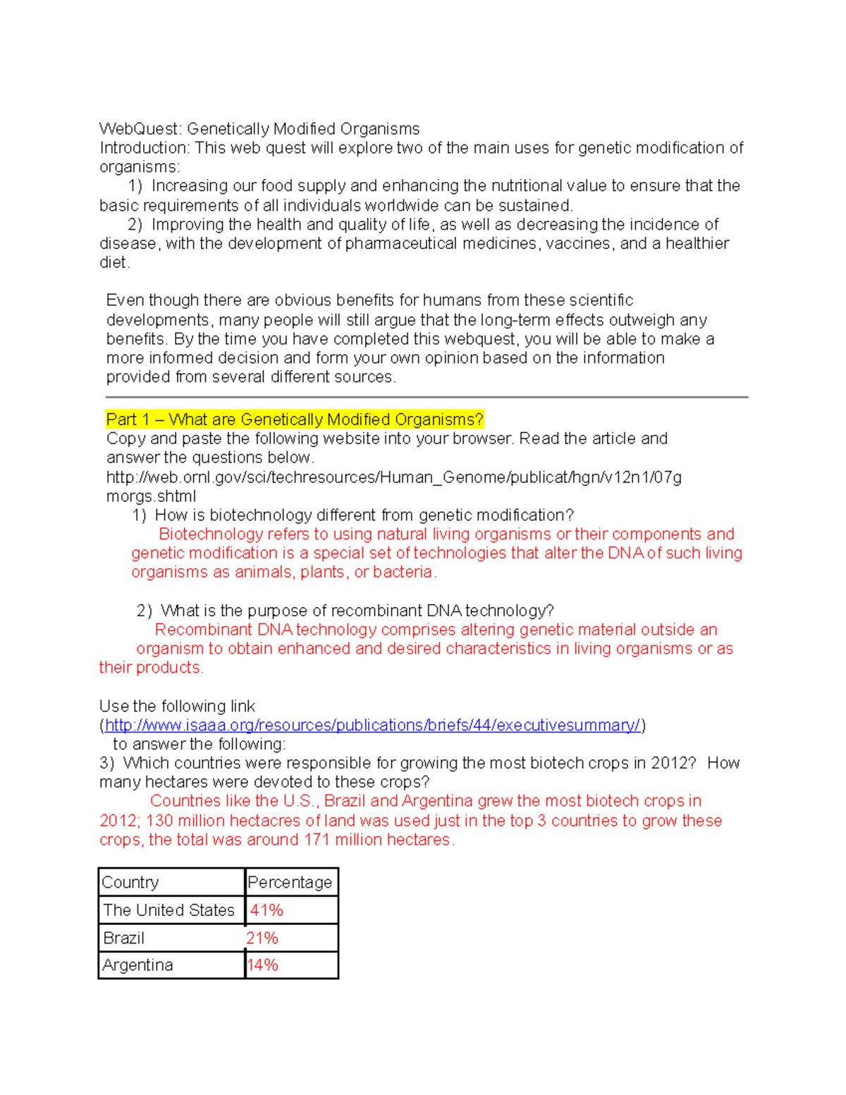Group Gmo Proj Webquest Genetically Modified Organisms Introduction