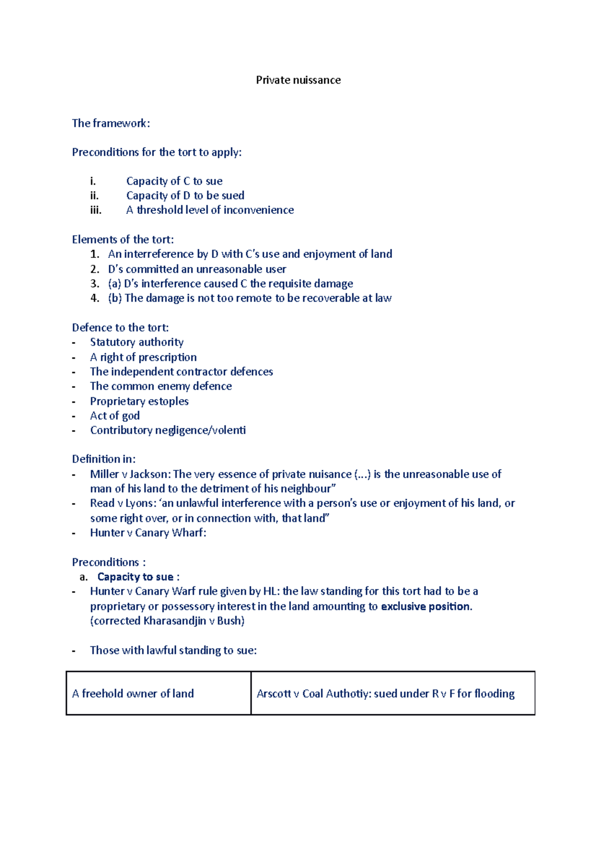 Private nuissance cases - Private nuissance The framework ...