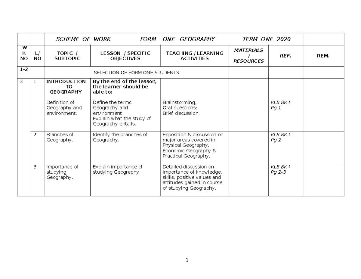 Geography-FORM-1- Schemes-OF-WORK kim - SCHEME OF WORK FORM ONE GEOGRAPHY TERM ONE 2020 W K NO L ...