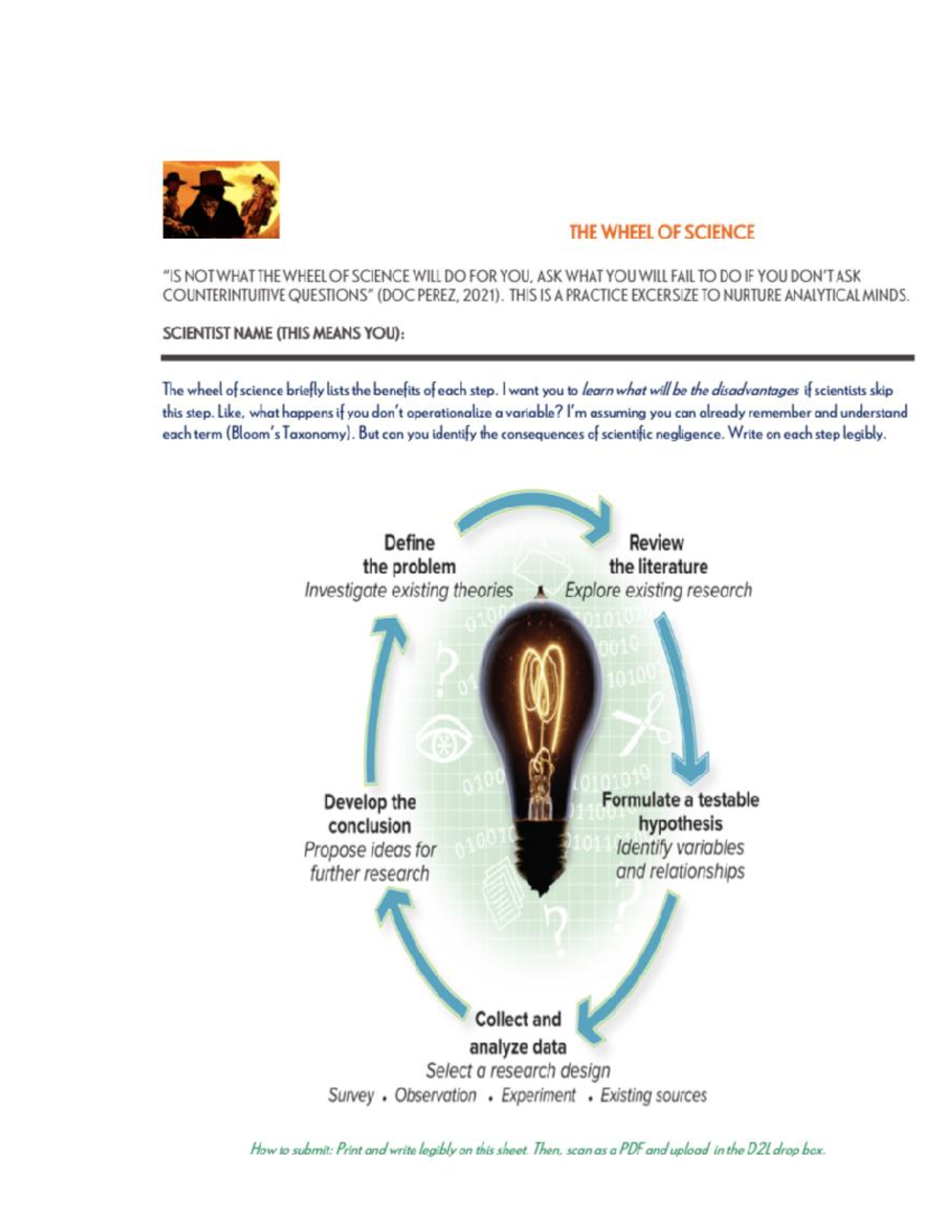 WOS SOC101 - Wheel of science blank copy - SOC 101 - Studocu