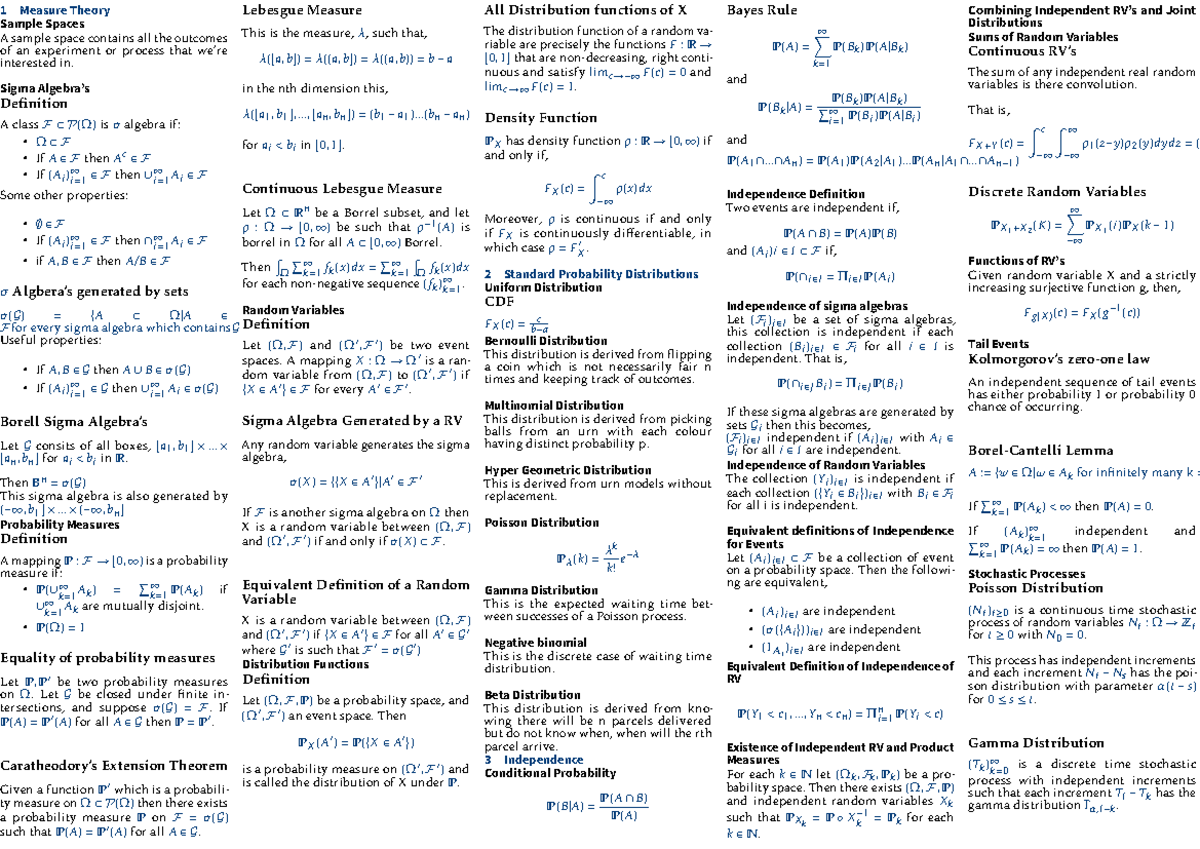 Double Sided Cheat Sheet - 1 Measure Theory Sample Spaces of an ...